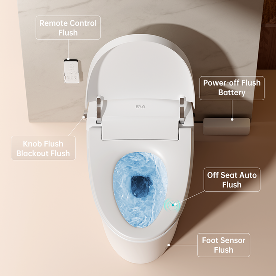 EPLO Smart Toilet Bidet with Tank,Foam Shield,Blackout Flush,Dual Auto ...