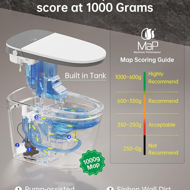 EPLO Smart Bidet Toilet U8MAX