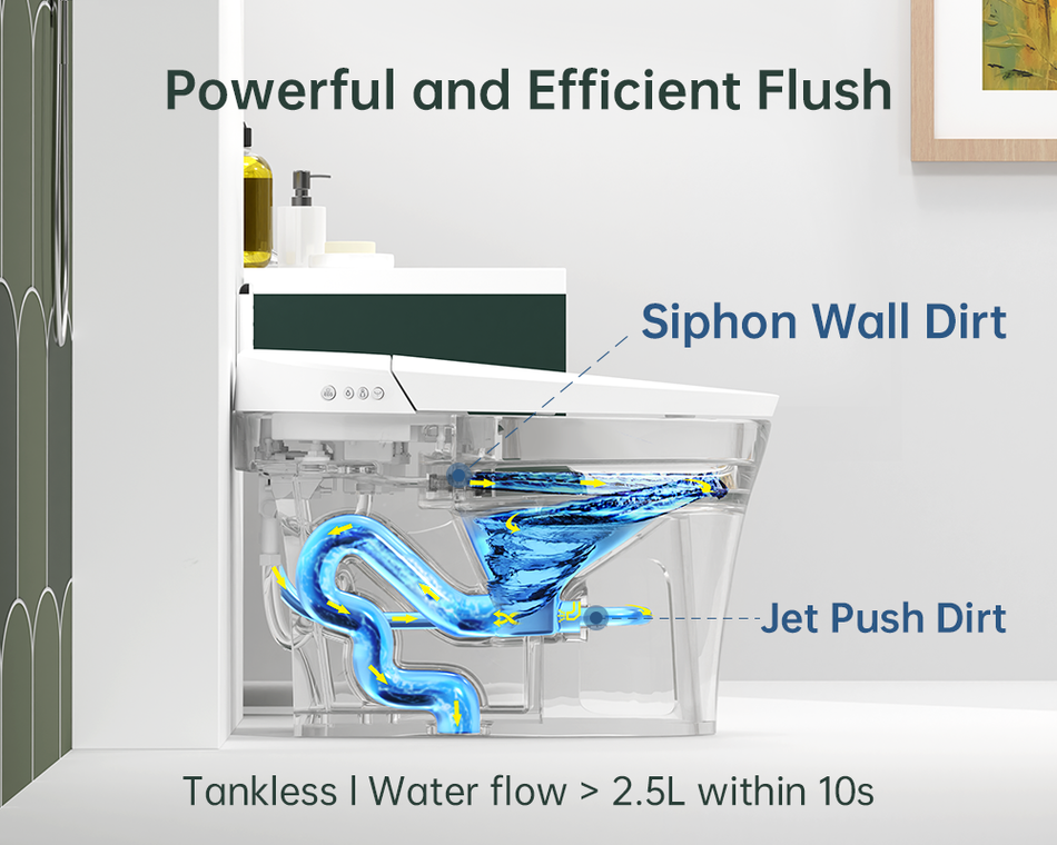 EPLO Smart Toilet,One Piece Bidet Toilet for Bathrooms,Modern Elongated Toilet with Warm Water ...