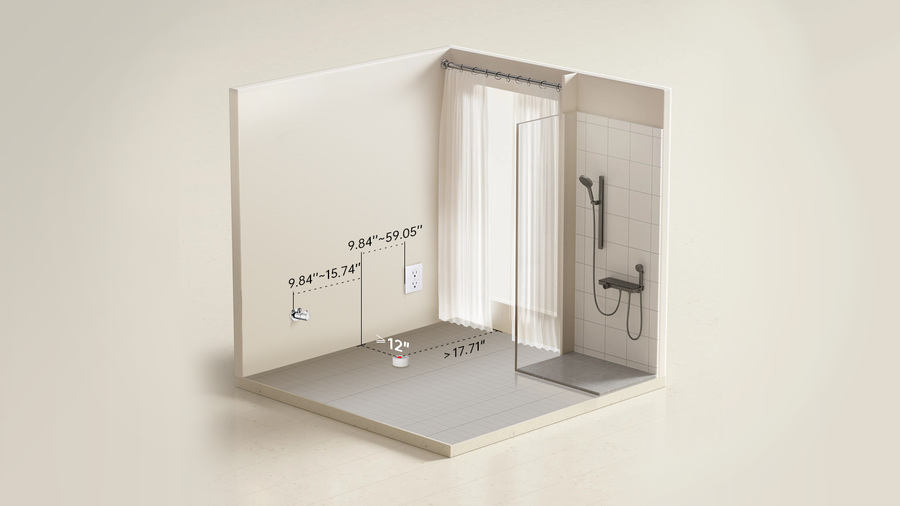 Proper Installation Positions – EPLO