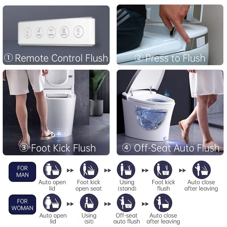 EPLO EQ7-PRO Smart Toilet with Powerful Flush, Auto Open/Close, Elongated Heated Seat, Instant ...